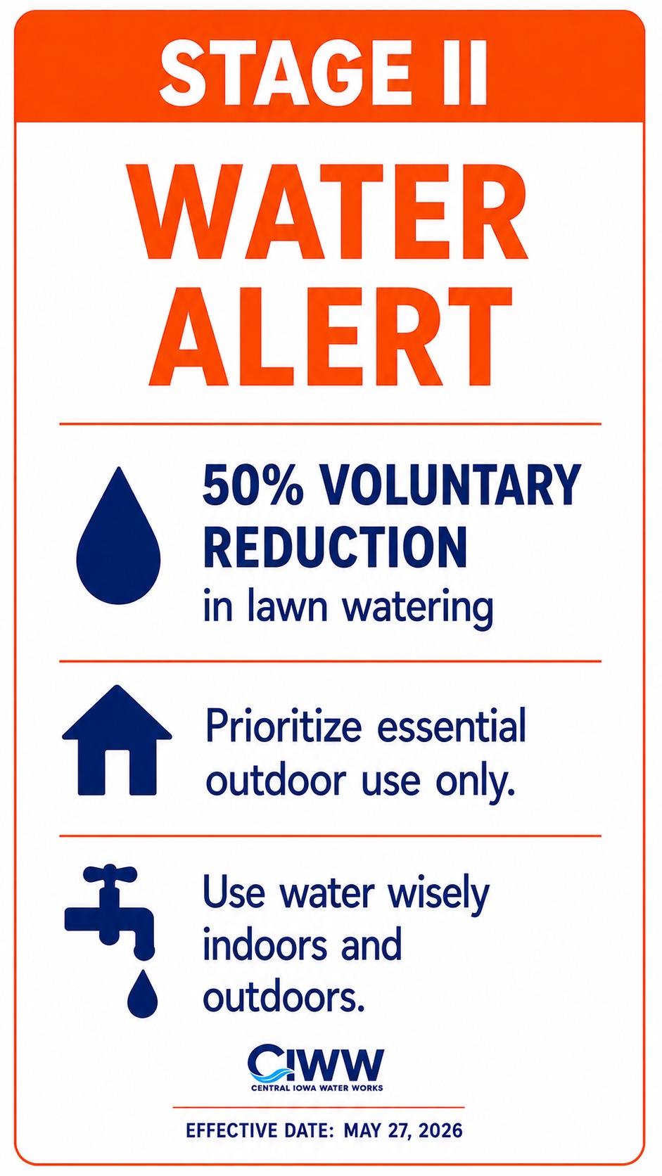 Central Iowa Water Works Issues Stage II "Water Alert" Voluntary ...